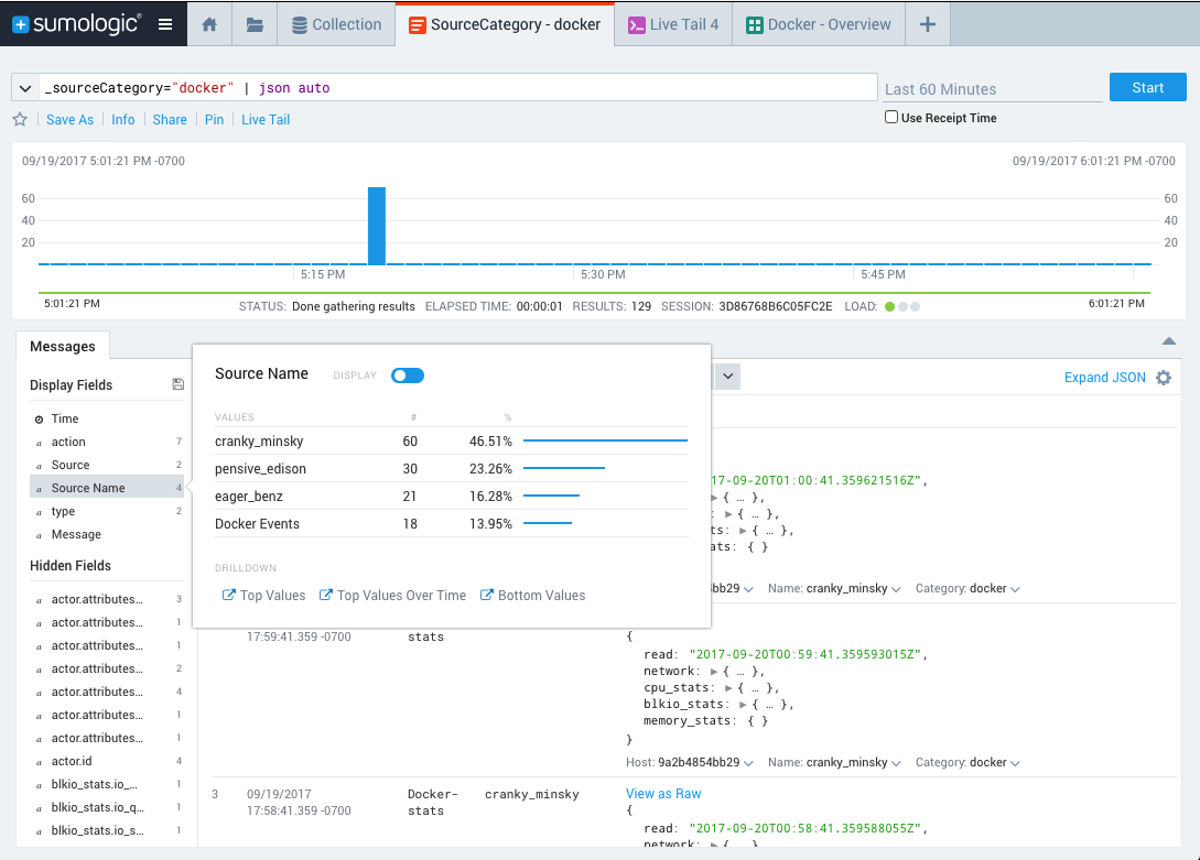 How Should We Monitor Docker Now Sumo Logic수모로직